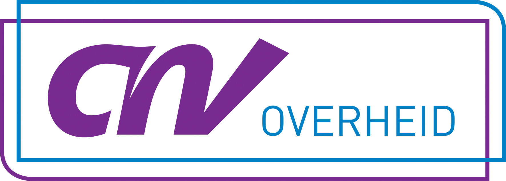 Vakbonden in Lokaal Overleg - Universiteit Leiden